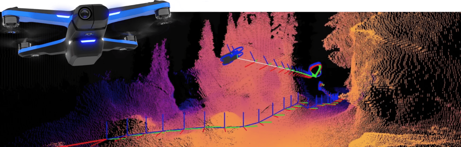 Skydio-S2-Obstacle-Avoidance | MFE
